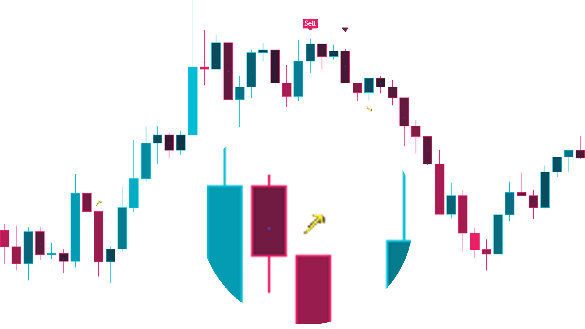 Webhookser Indicator Webhookser